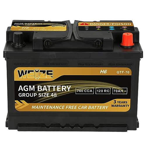 Weize AGM Battery Review: Unlock Extreme Power Weize AGM Battery Review: Unlock Extreme Power