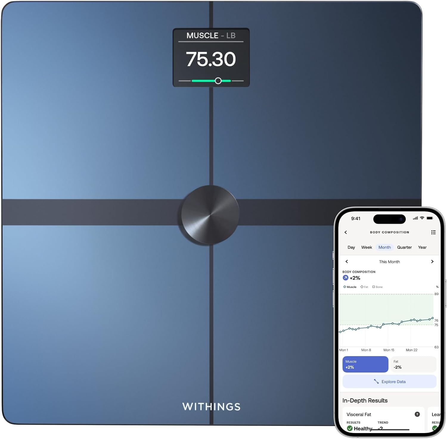 Withings Scale Review | Accurate & Feature-Rich