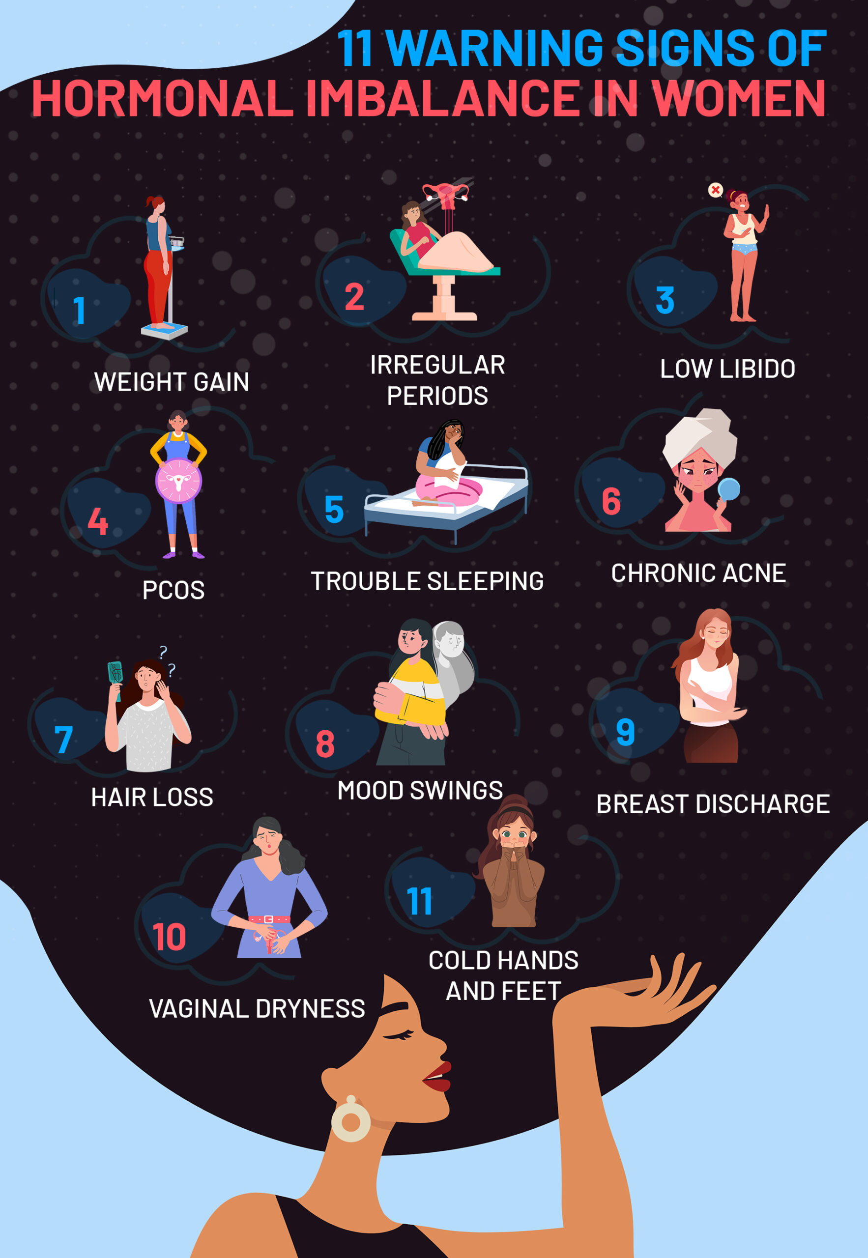 What Is A Hormonal Change? | Understanding Life's Shifts