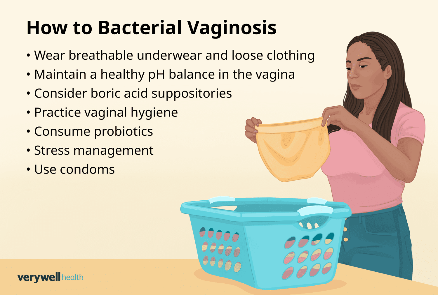 Can boys get BV? | Understanding Bacterial Vaginosis