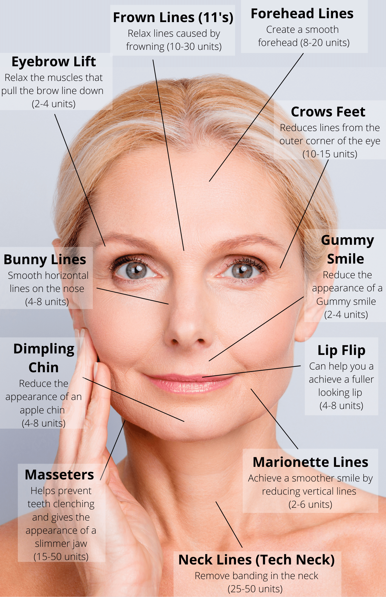 Does Botox paralyze muscles? | Beauty Unveiled