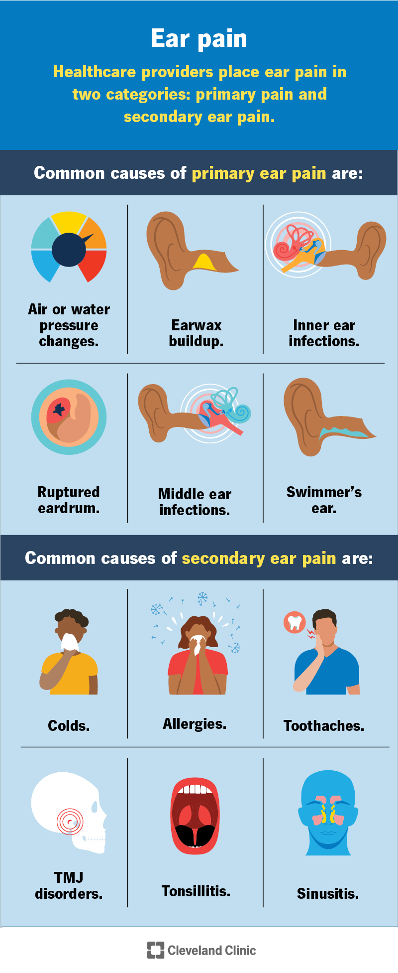 Why Does My Ear Hurt After Jumping In Water? | Splash Pain Explained