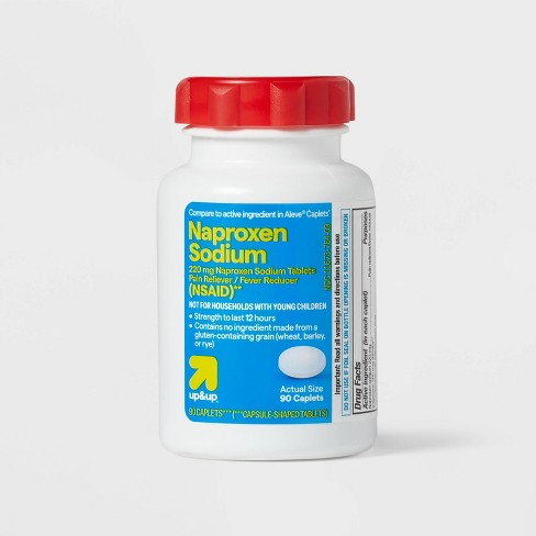 How Long Does Naproxen Take To Kick In? | Pain Relief Unveiled