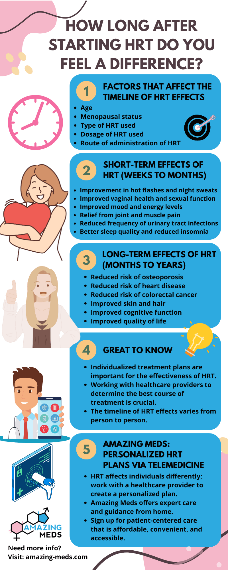 How Do I Know When To Stop Taking Hrt? | Essential Guidance