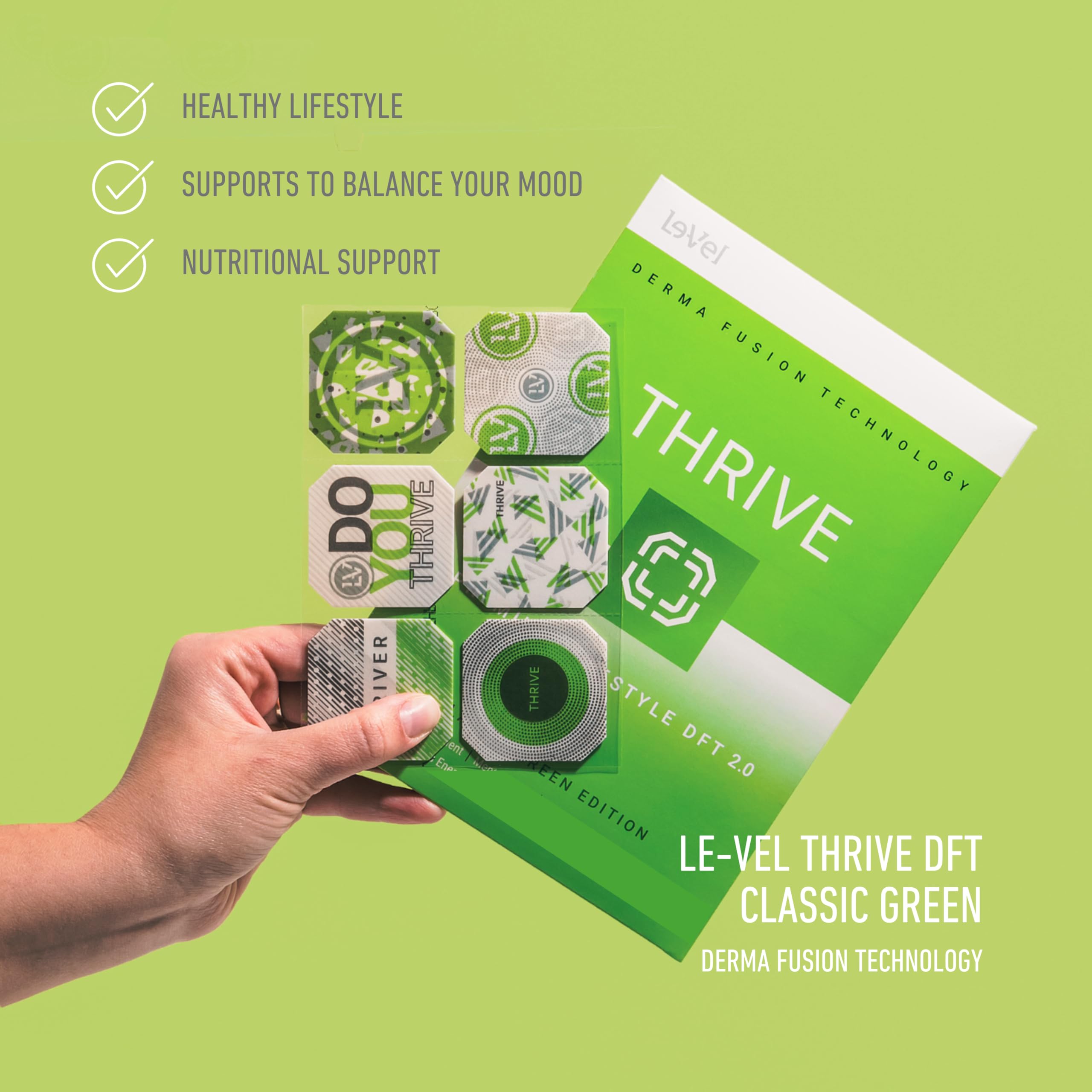 Where Do You Put A Thrive Patch? | Optimal Placement Tips